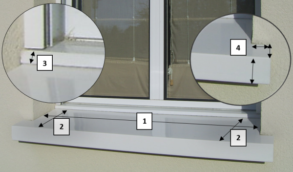 Appui de fenêtre sur mesure : Comment faire